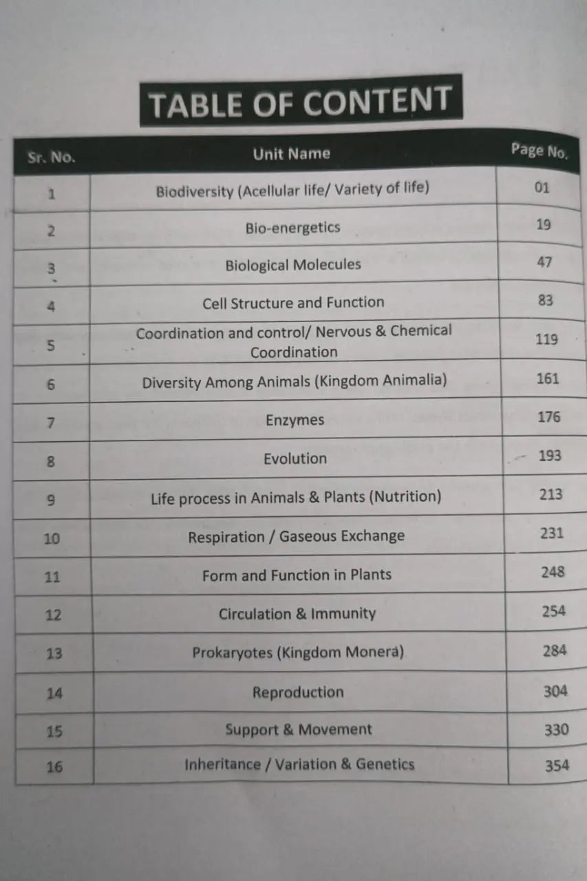 MDCAT | MCAT Entry Test Books – Latest 2025 Edition – Multan Kitab Ghar